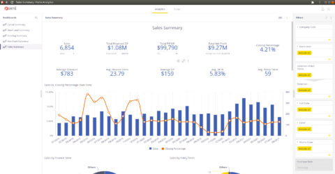 Forté Data Systems | Auto Warranty Software and Support for Call Centers